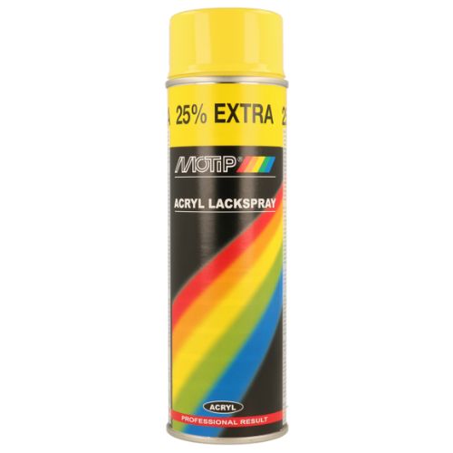 Spraymaling, klarlak og autolak på spray